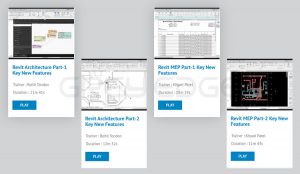 6 Revit Tutorial Videos You Cannot Miss! - Grey-Edge
